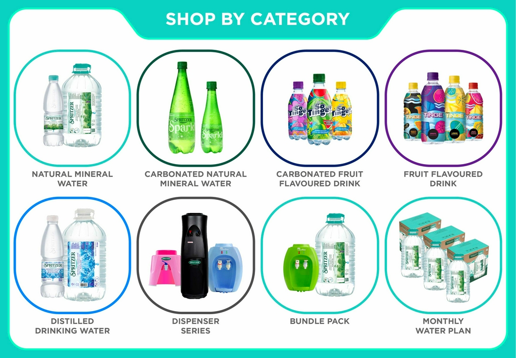 Spritzer Official Store Online, March 2023 | Shopee Malaysia