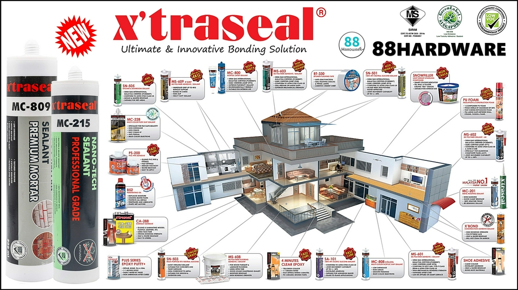 88Hardware, Online Shop | Shopee Malaysia