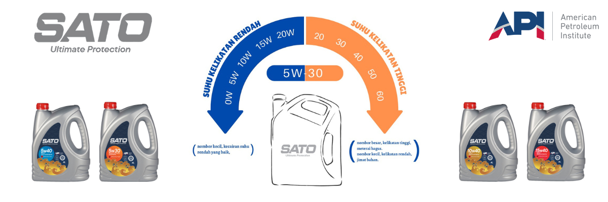 Sato Engine Oil, Online Shop | Shopee Malaysia
