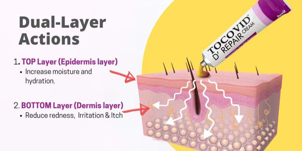 Hovid Nutriworld Online, November 2023 | Shopee Malaysia