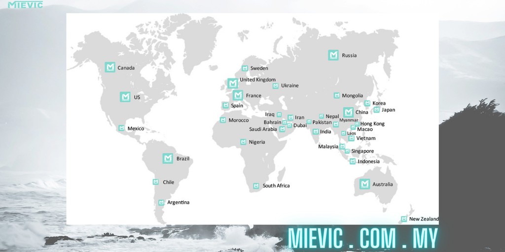 MIEVIC ONLINE, Online Shop | Shopee Malaysia