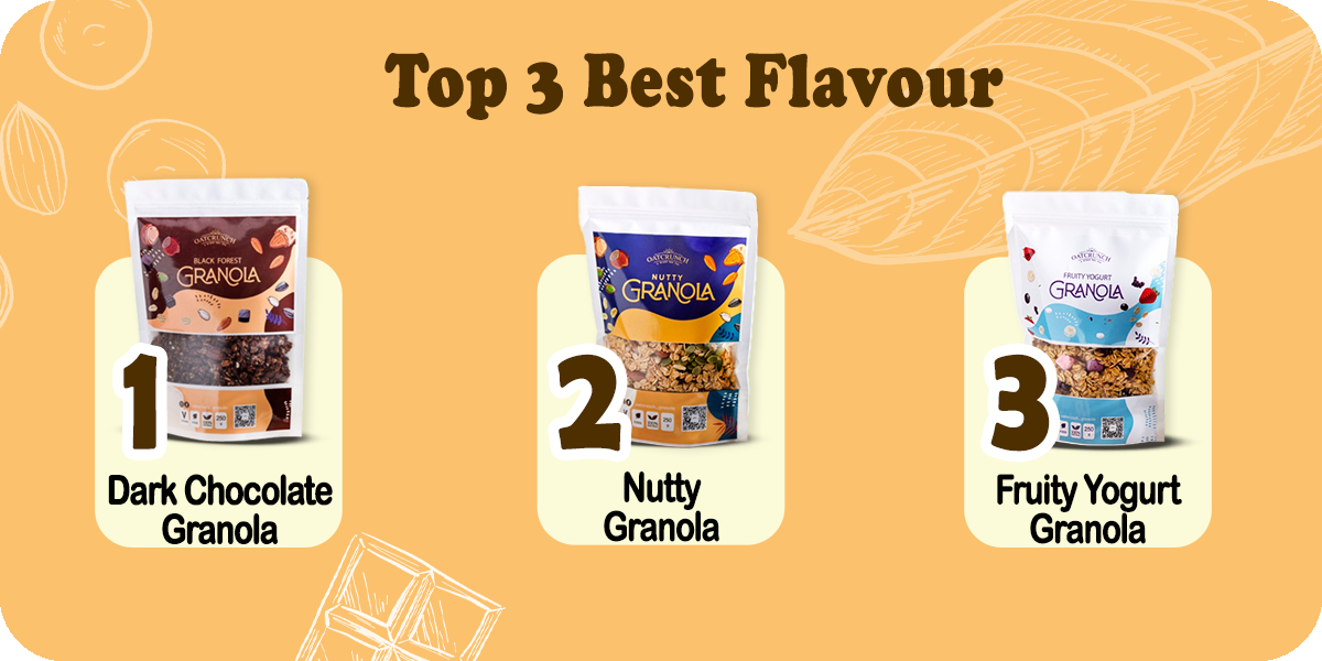 Okiss granola_Official, Online Shop | Shopee Malaysia