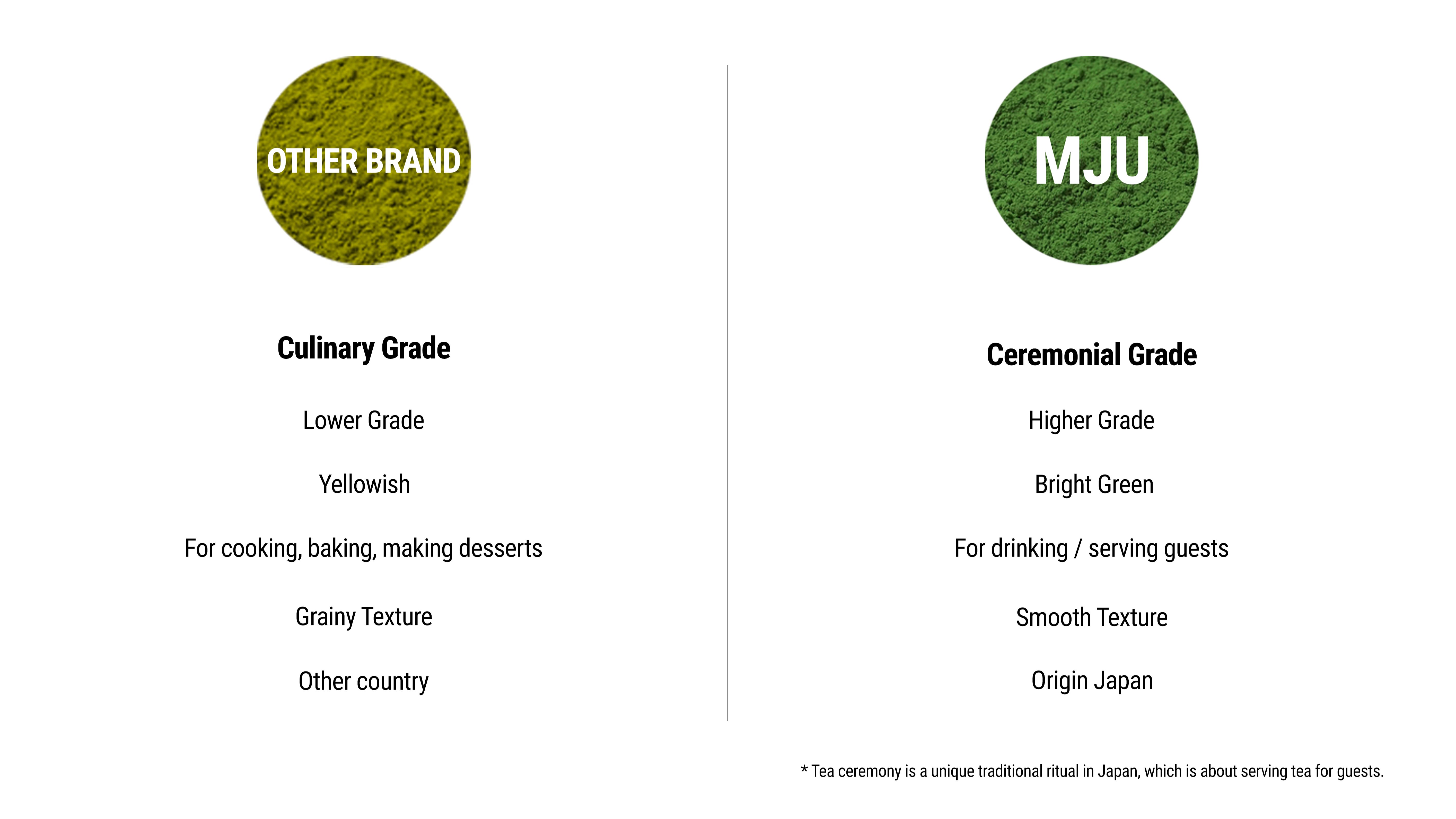 MJU OFFICIAL, Online Shop | Shopee Malaysia