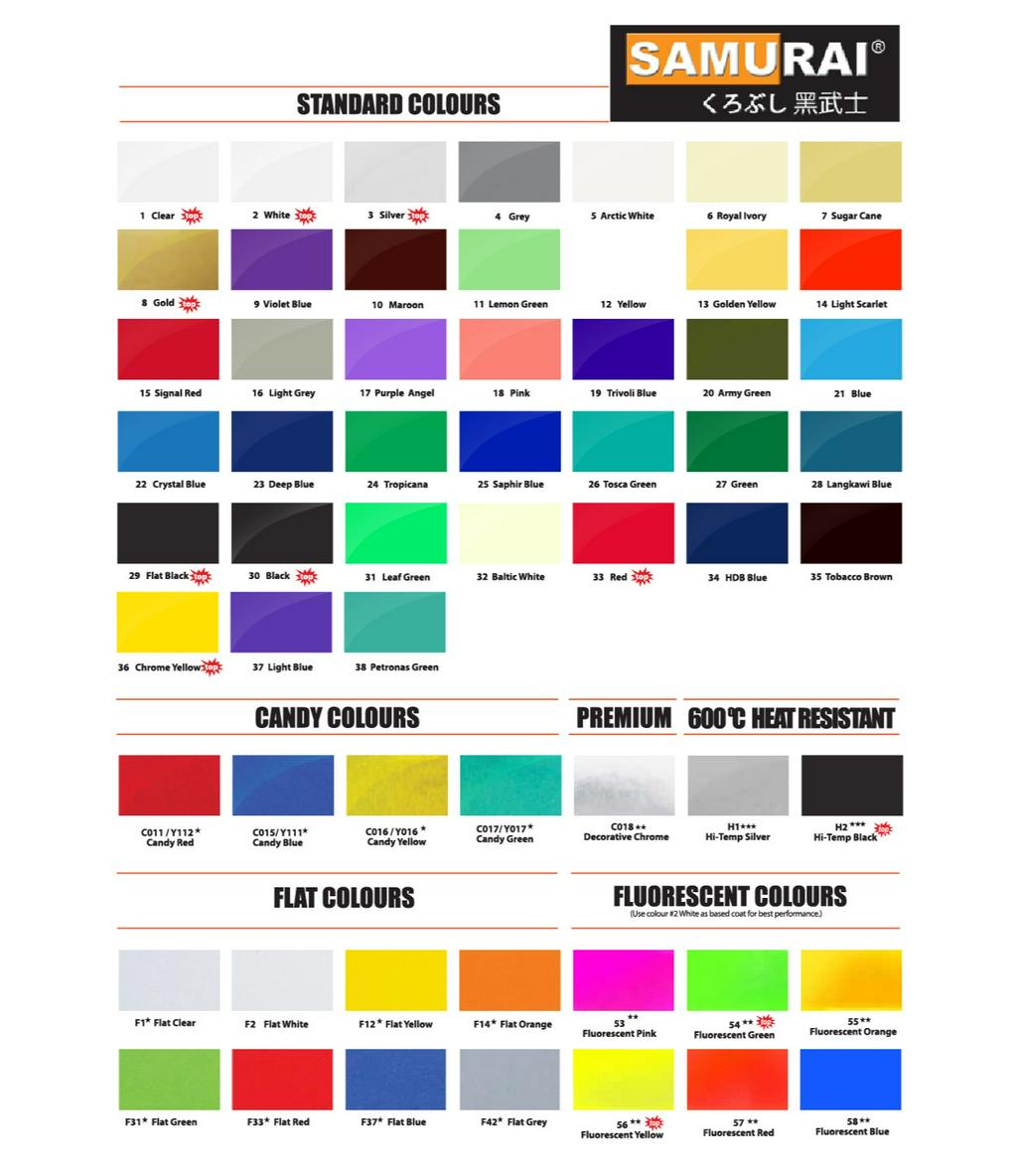 Samurai Paint Malaysia Official Online, July 2024 | Shopee Malaysia