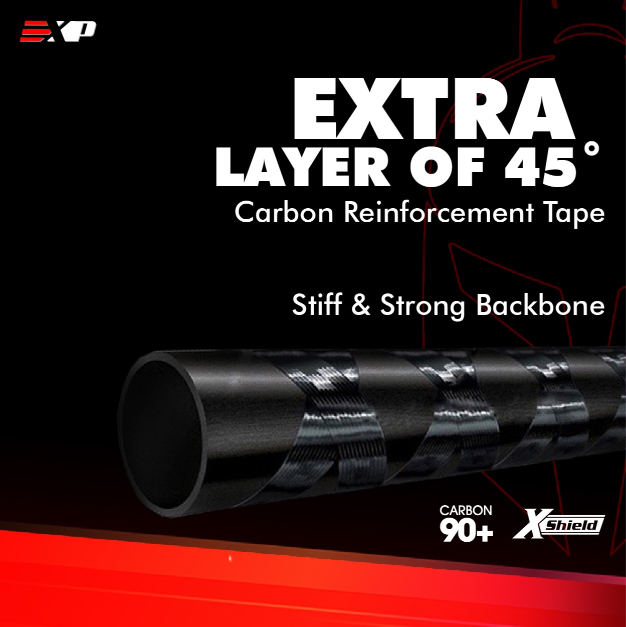 EXP Fishing Official Store Online, February 2023 | Shopee Malaysia