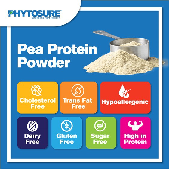 phytosurefood, Online Shop | Shopee Malaysia
