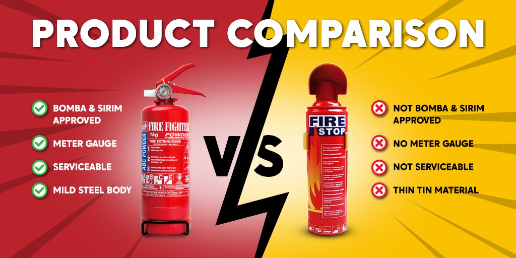 Fire Fighter Official Store Online, June 2024 | Shopee Malaysia