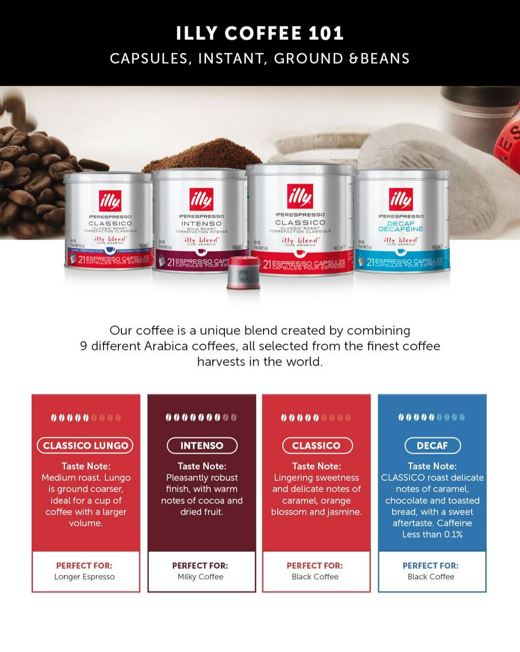 illy Malaysia Online, July 2024 | Shopee Malaysia