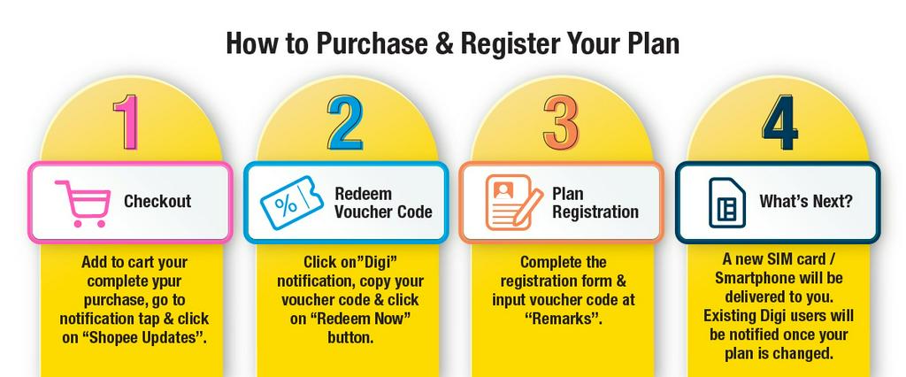 Digi Business Store Online, August 2024 | Shopee Malaysia