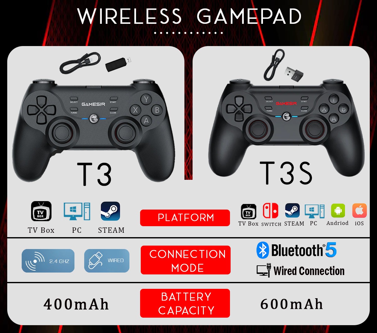 Gamesir Offical Store Online, July 2024 | Shopee Malaysia