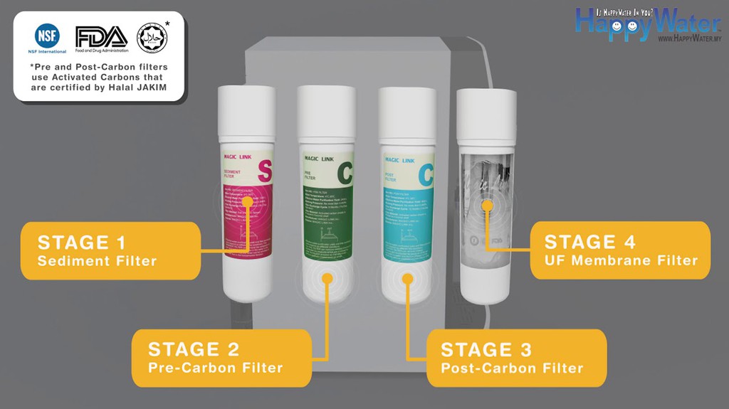 HappyWater, Online Shop | Shopee Malaysia