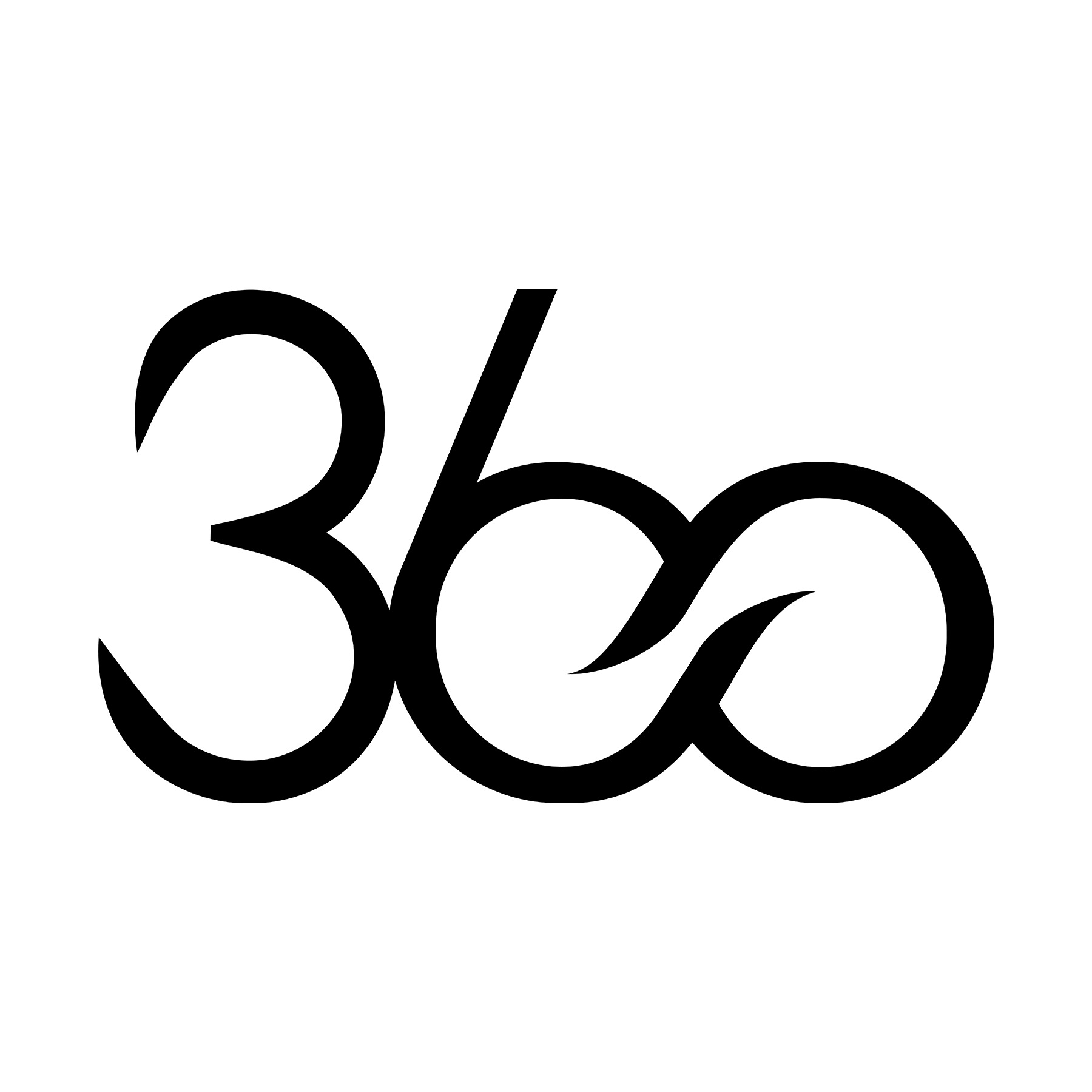 360 Haircare Official Store, Online Shop | Shopee Malaysia