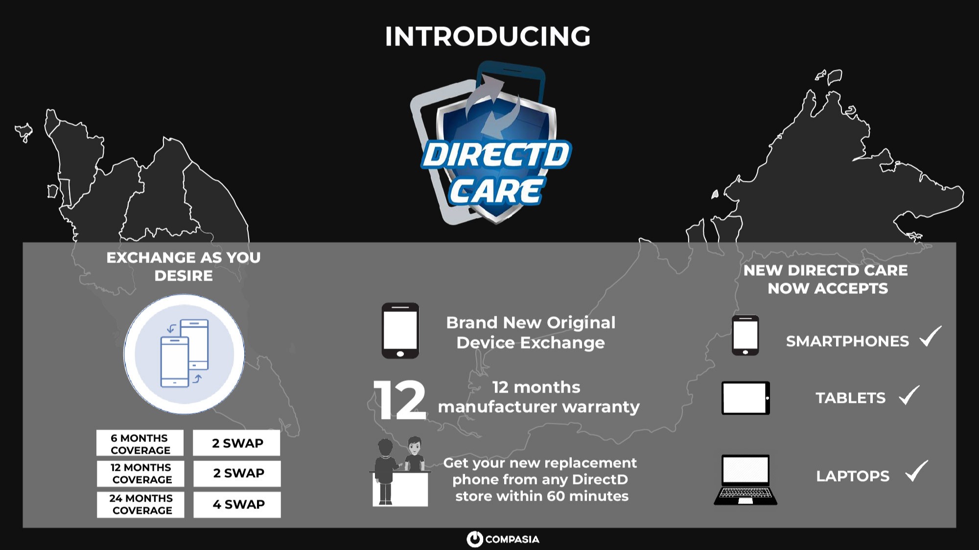 DirectD Official Online Store, March 2023 | Shopee Malaysia