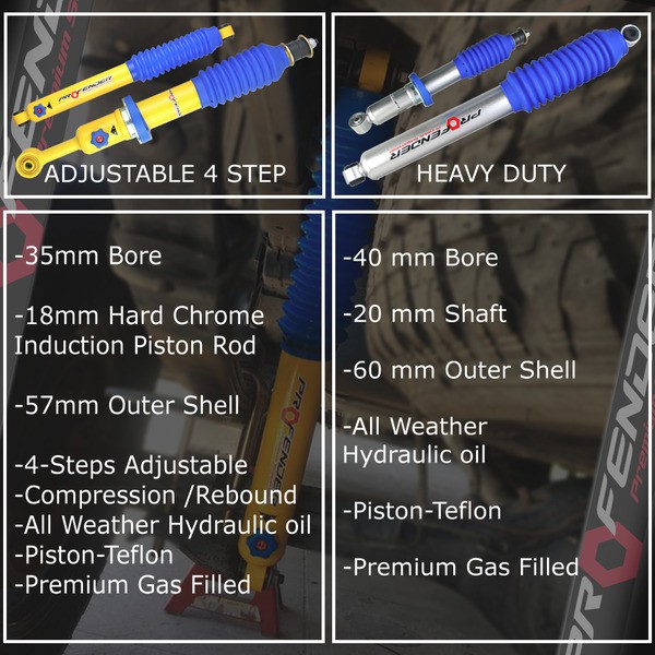 Profender Malaysia Official Store Online, July 2024 | Shopee Malaysia