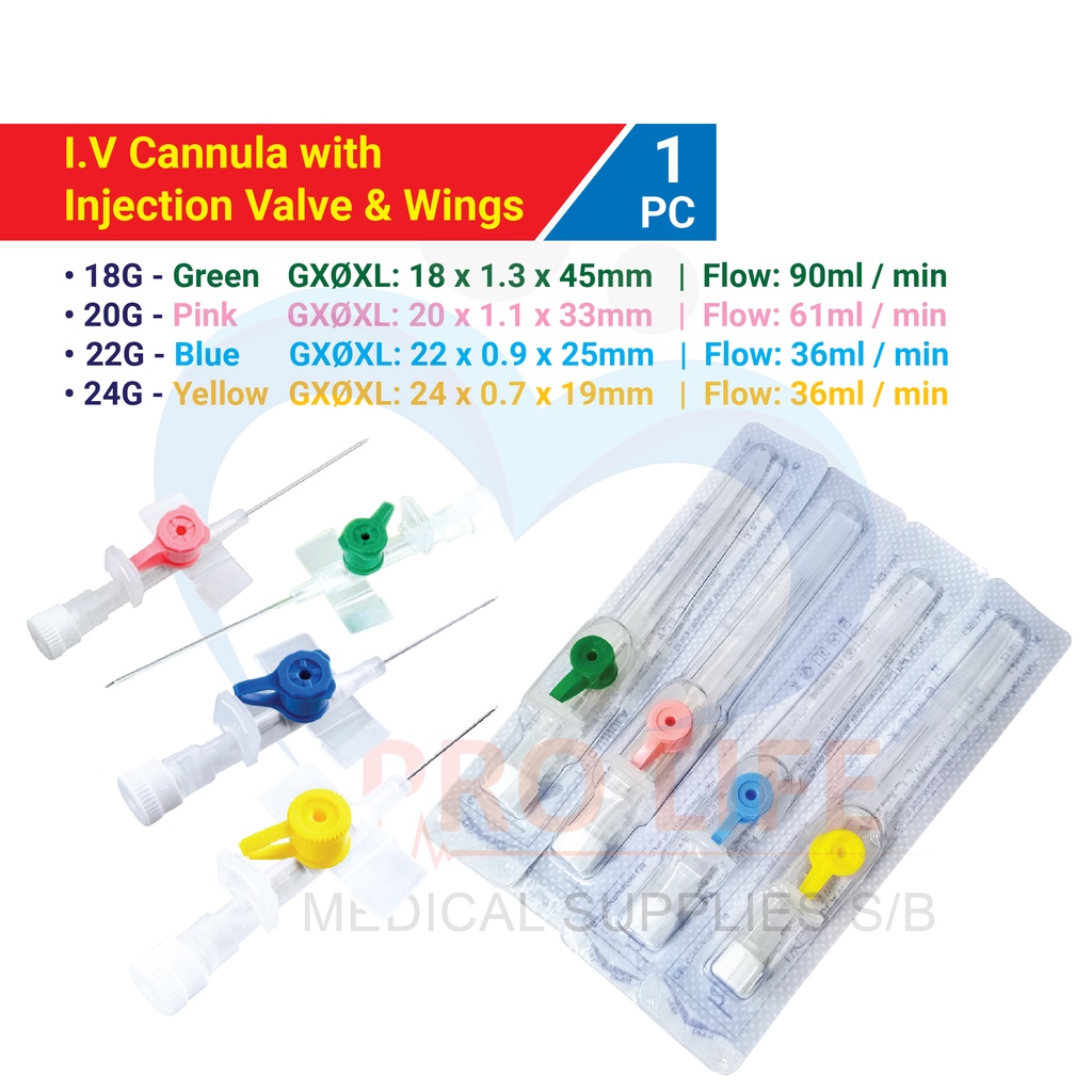 Types Of Iv Cannula Uses Gauge Flow Rate Diameter Of, 53% OFF