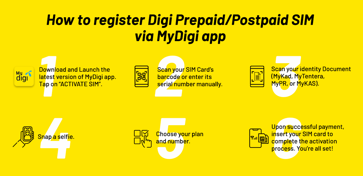 Digi Store Online, January 2024 | Shopee Malaysia