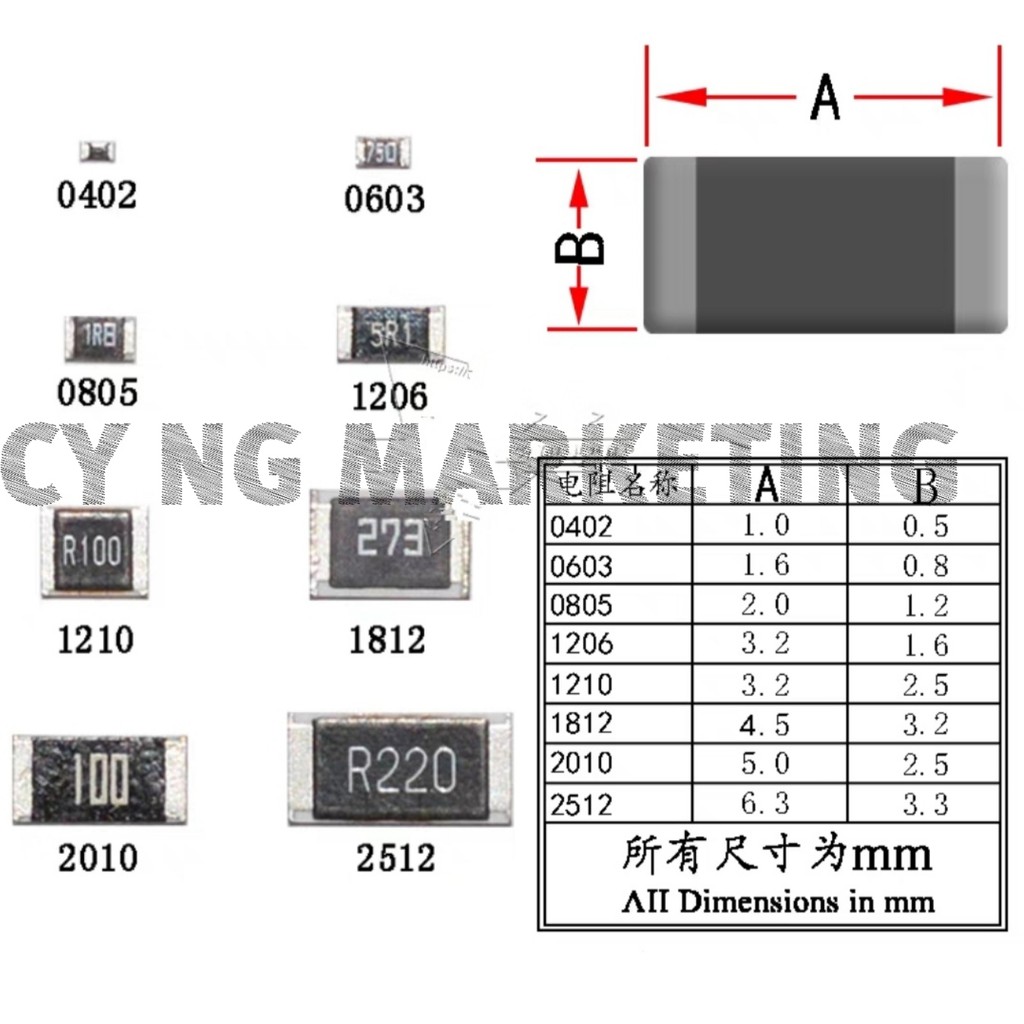 SMD Resistor Coding Explained With Examples, 41% OFF SMD Resistor Coding Explained With Examples, 41% OFF