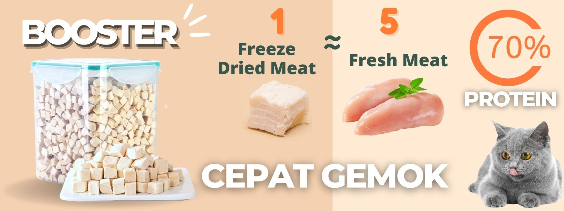 Gun Pet Outlet , Online Shop | Shopee Malaysia