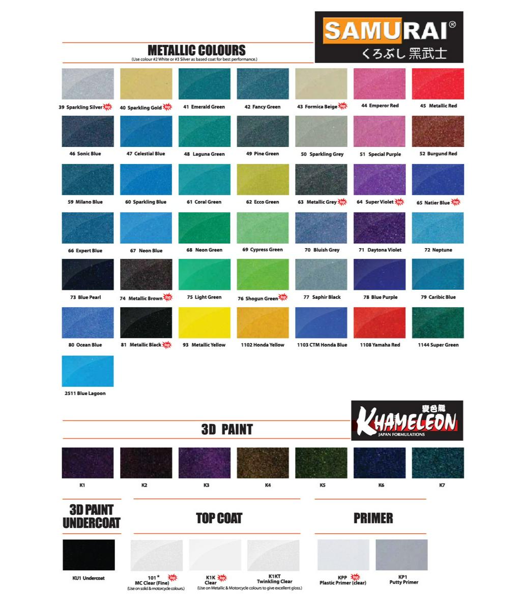 Samurai Paint Malaysia Official Online, July 2024 | Shopee Malaysia