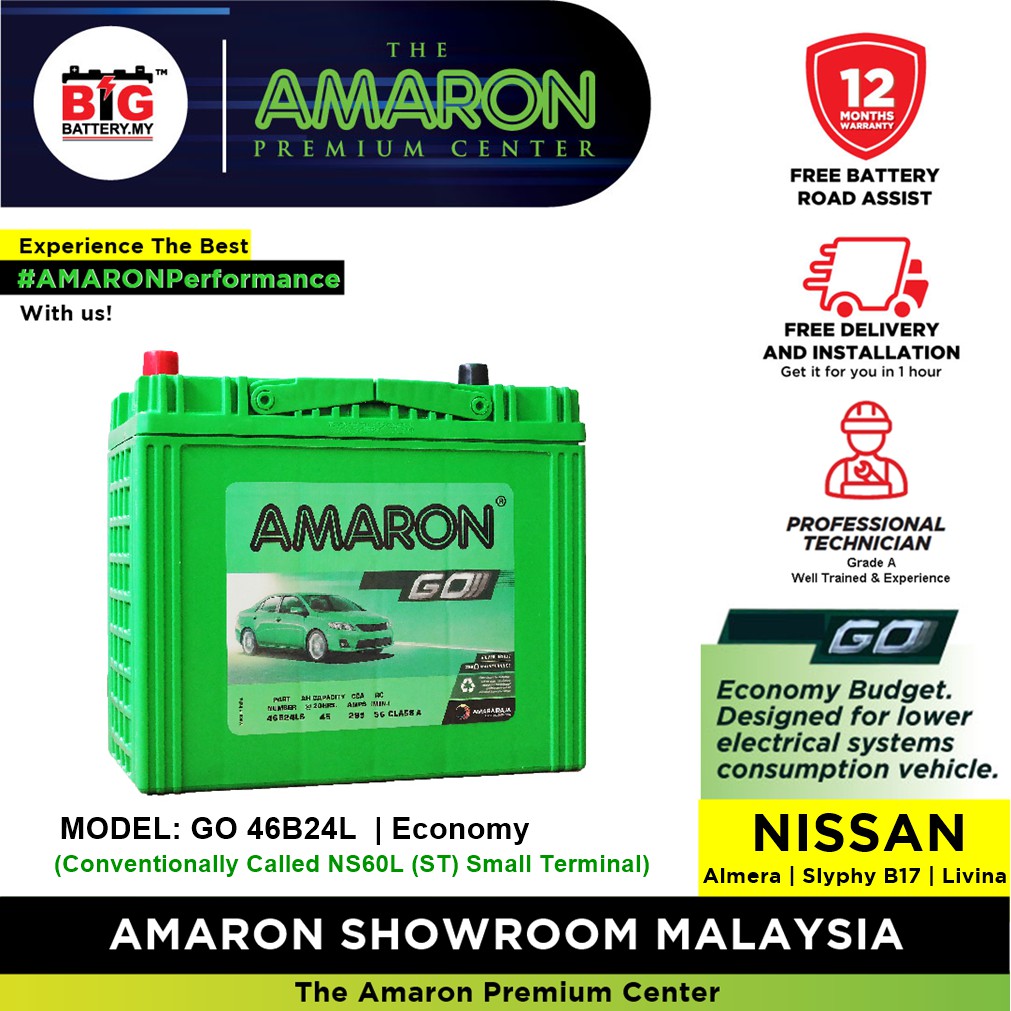 Amaron Battery Logo