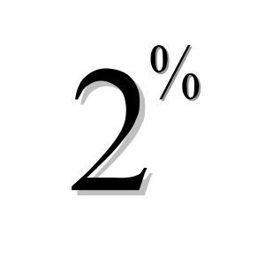 two percent, Online Shop | Shopee Malaysia