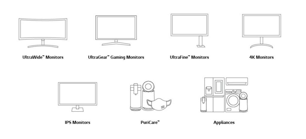 LG Monitor Official Store Online, December 2025 | Shopee Malaysia