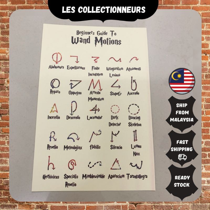 Harry Potter Spell Chart
