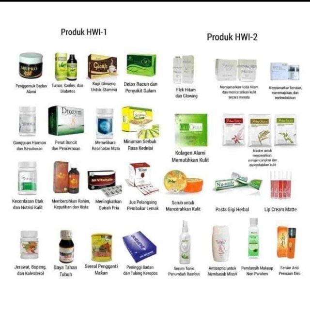 HWI OFFICIAL, Online Shop | Shopee Malaysia