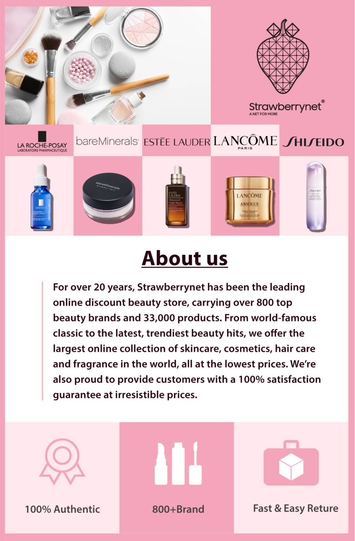 Strawberrynet Official Shop Online, July 2024 | Shopee Malaysia