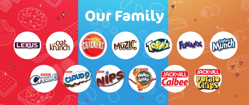 Universal Robina Munchy’s Store Online, November 2023 | Shopee Malaysia