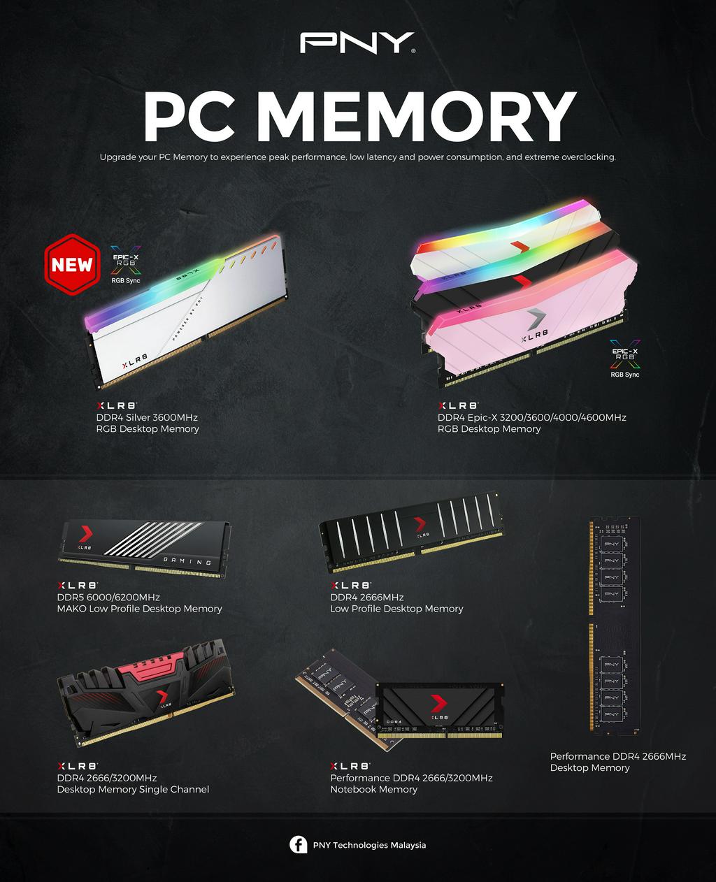 PNY Official Store, Online Shop | Shopee Malaysia