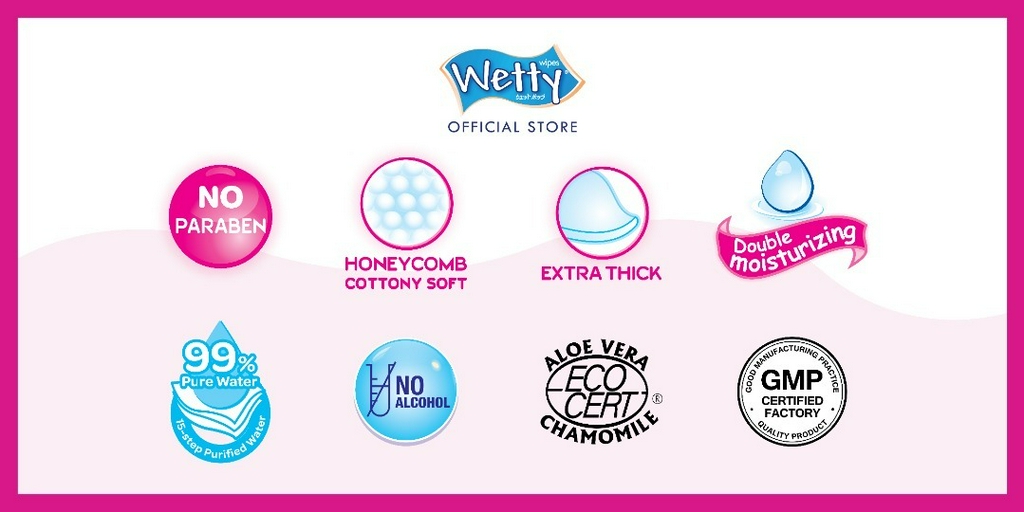 Wetty Care Online, March 2023 | Shopee Malaysia