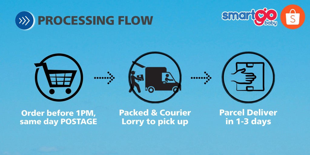 SmartGO baby official store, Online Shop | Shopee Malaysia