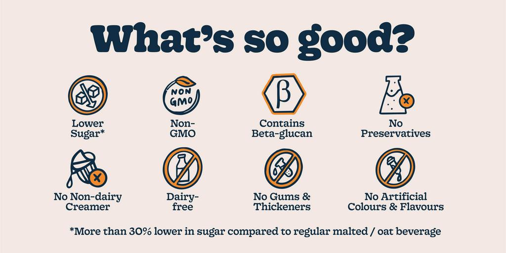 GS Grocer, Online Shop | Shopee Malaysia