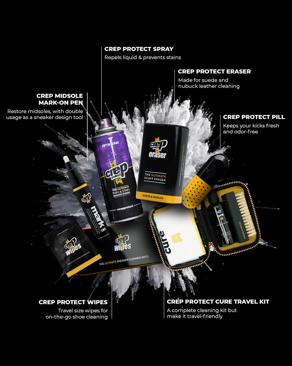 Crep Protect Official Store Online, July 2024 | Shopee Malaysia