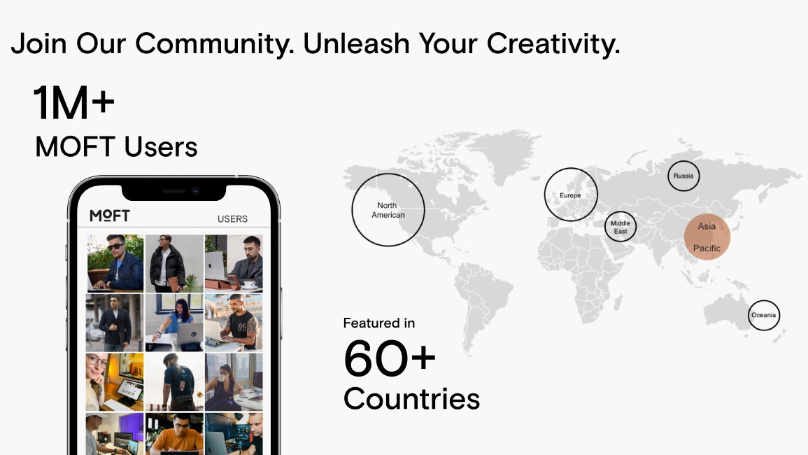 MOFT Official Shop Online, January 2024 | Shopee Malaysia