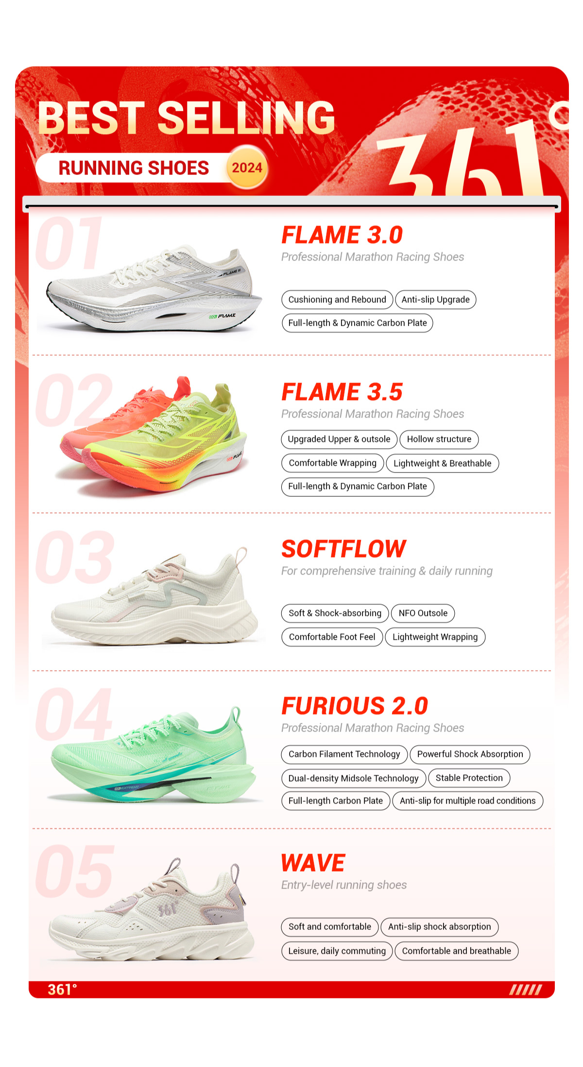 361 Degrees Official Store Online, April 2025 | Shopee Malaysia