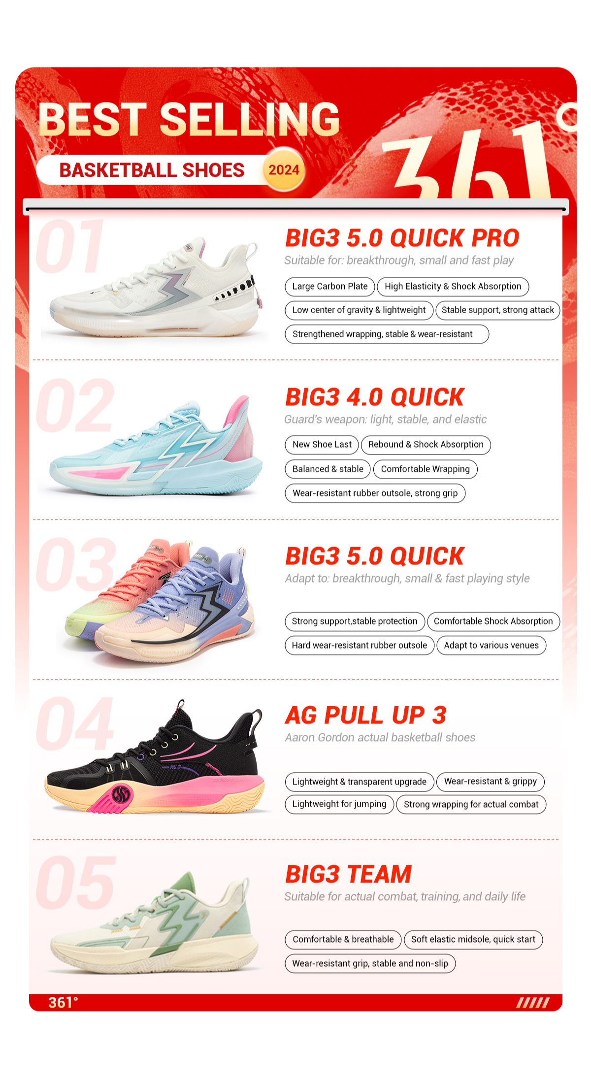 361 Degrees Official Store Online, April 2025 | Shopee Malaysia