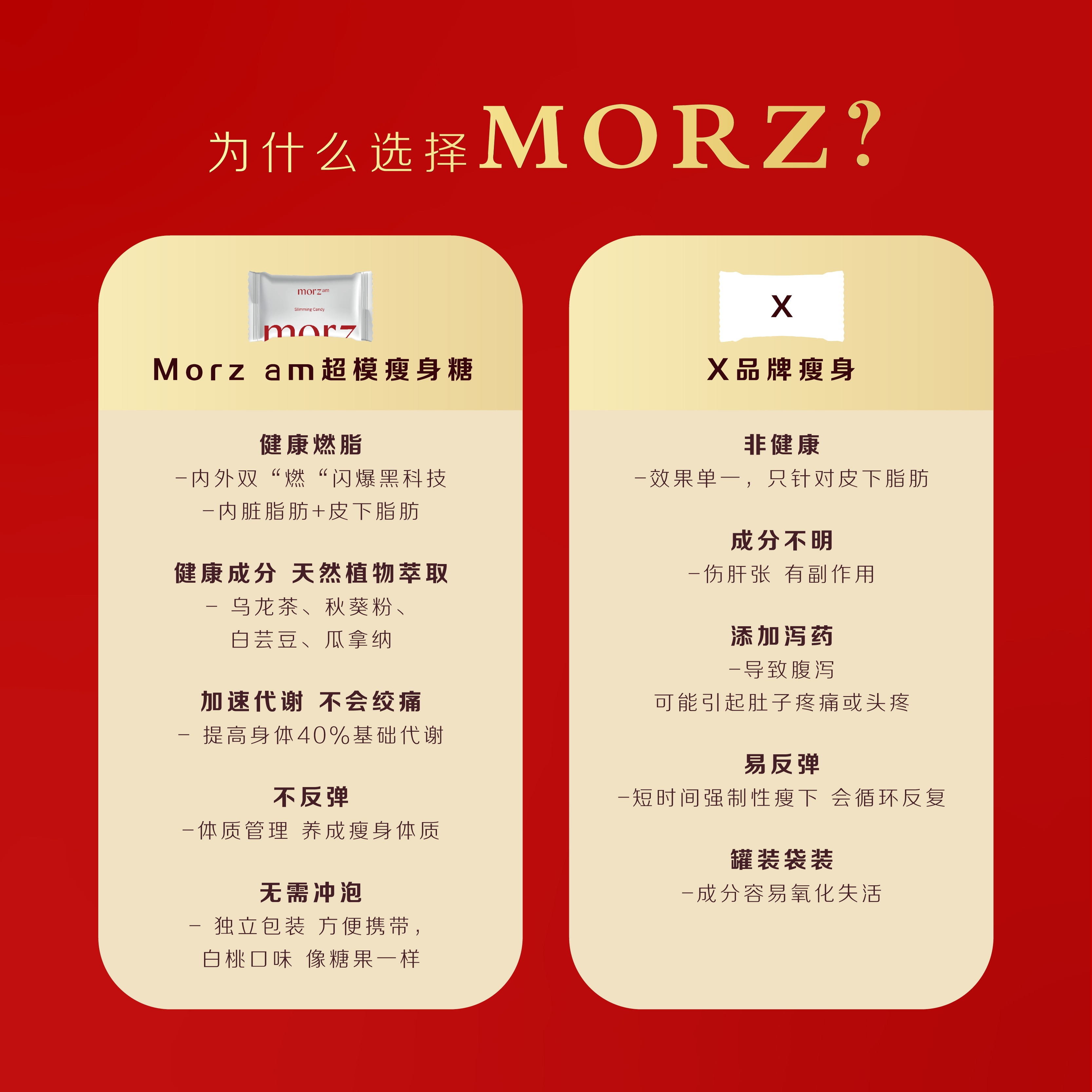 Morz_Slimming, Online Shop | Shopee Malaysia