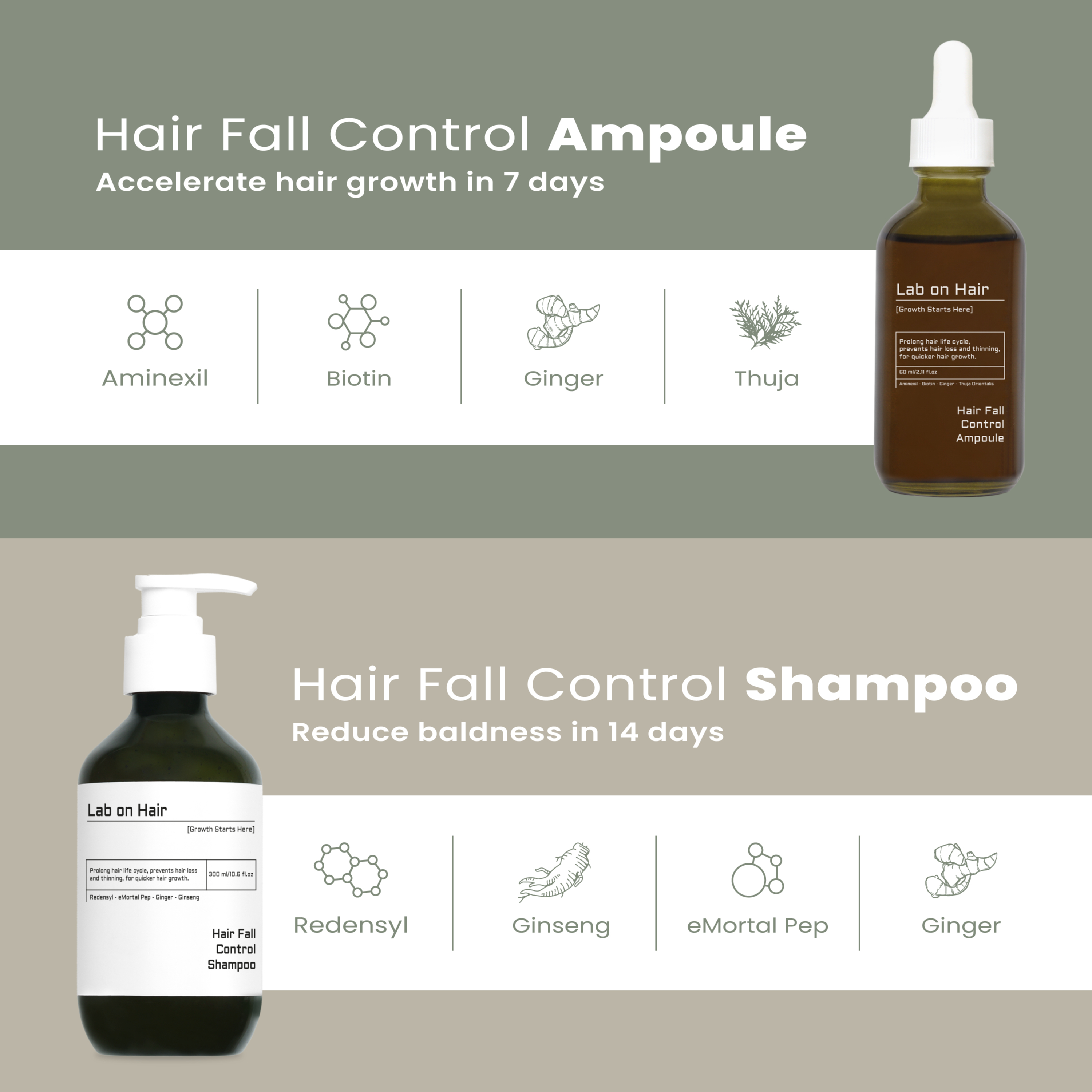 Lab On Hair Official Shop Online, July 2024 | Shopee Malaysia