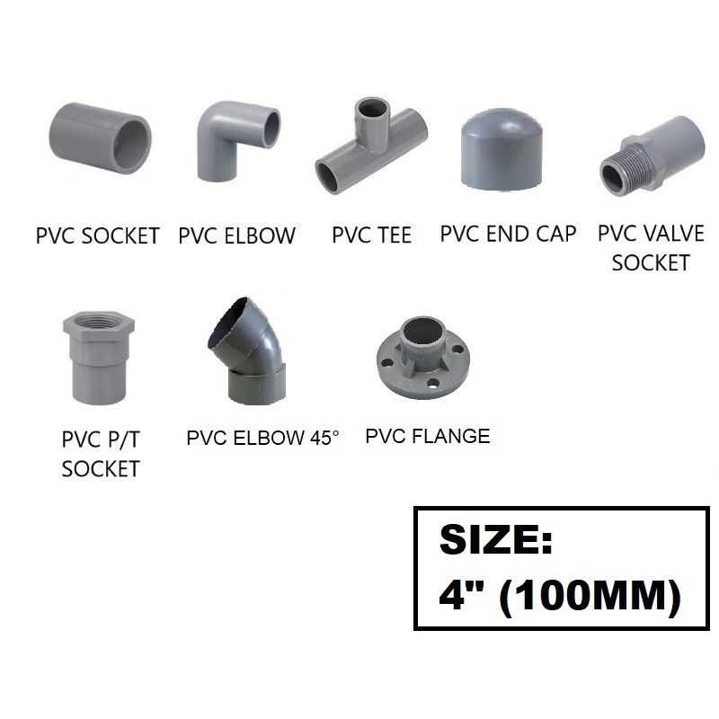 A Comprehensive Guide To PVC Pipe Fittings, 53% OFF