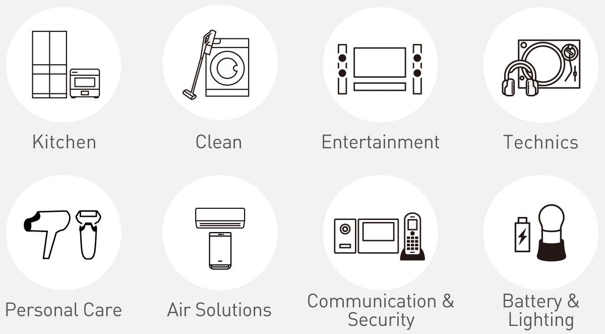 Panasonic Official Store Online, June 2024 | Shopee Malaysia