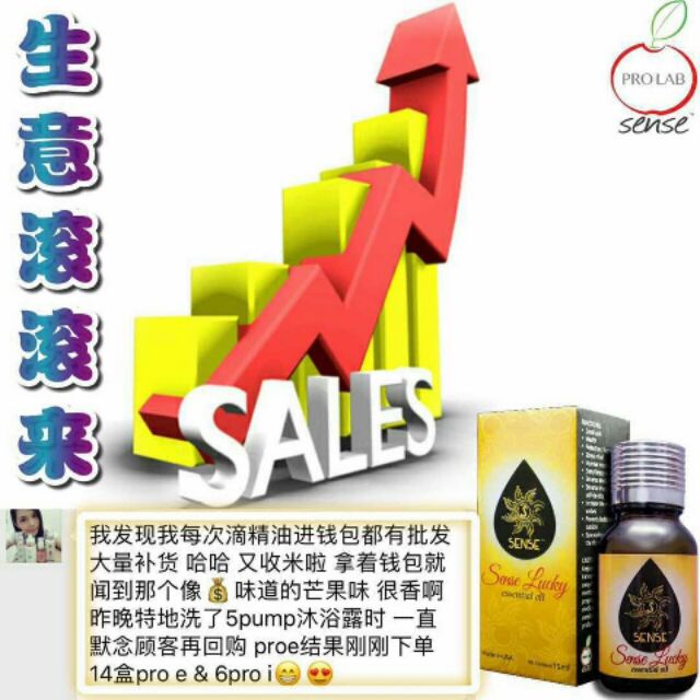 Pro Lab Sense - Careforu, Online Shop | Shopee Malaysia