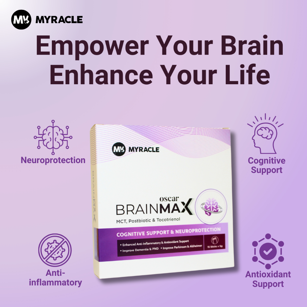 My Myracle Official, Online Shop | Shopee Malaysia