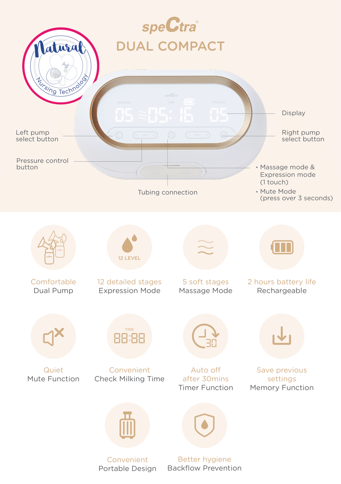 Spectra Official Store Online, July 2024 | Shopee Malaysia