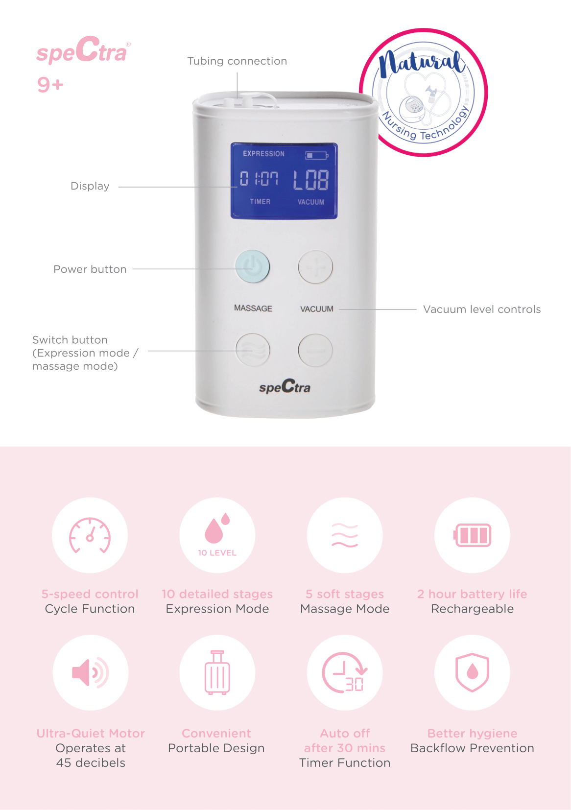 Spectra Official Store Online, July 2024 | Shopee Malaysia