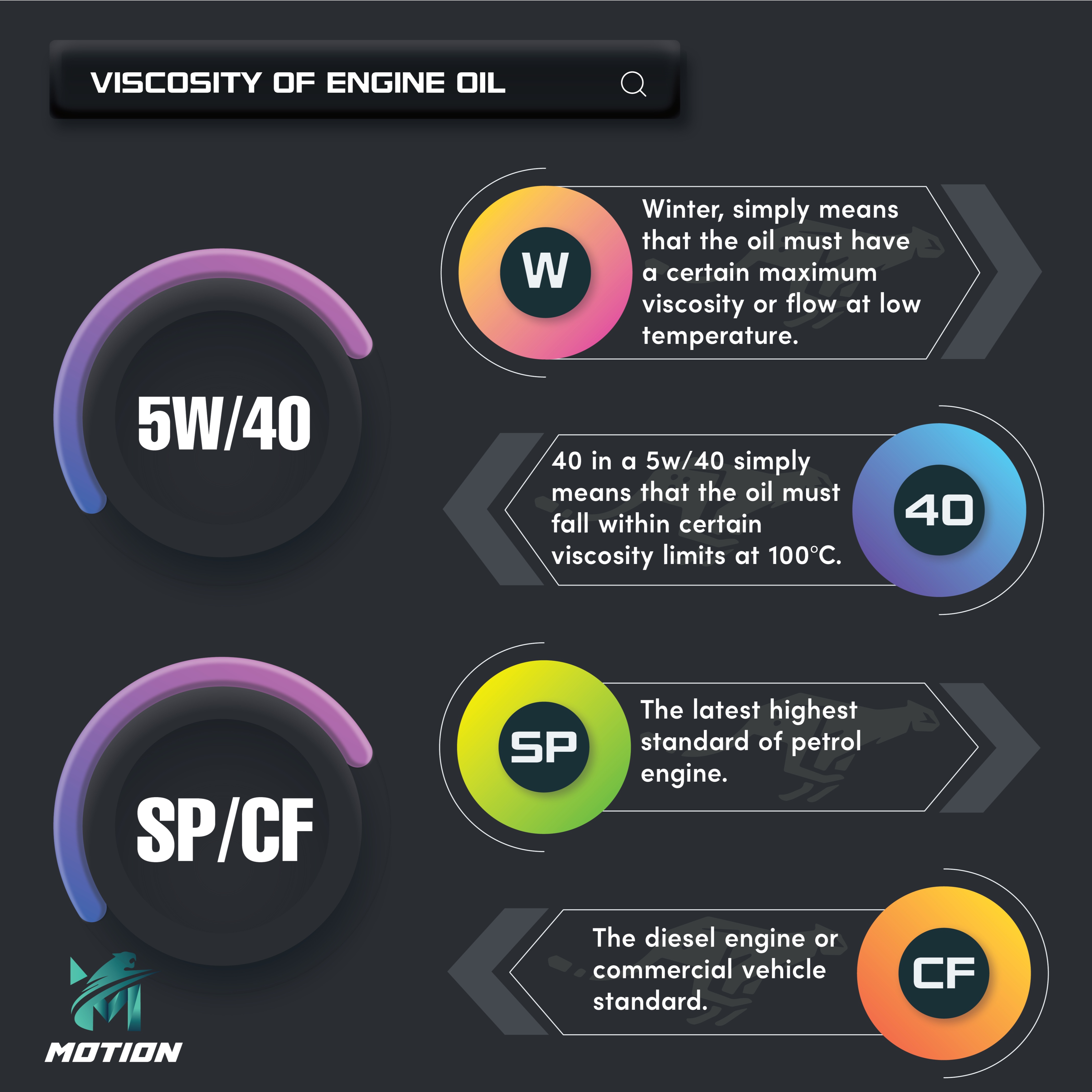 Motion Tech Official Store, Online Shop | Shopee Malaysia