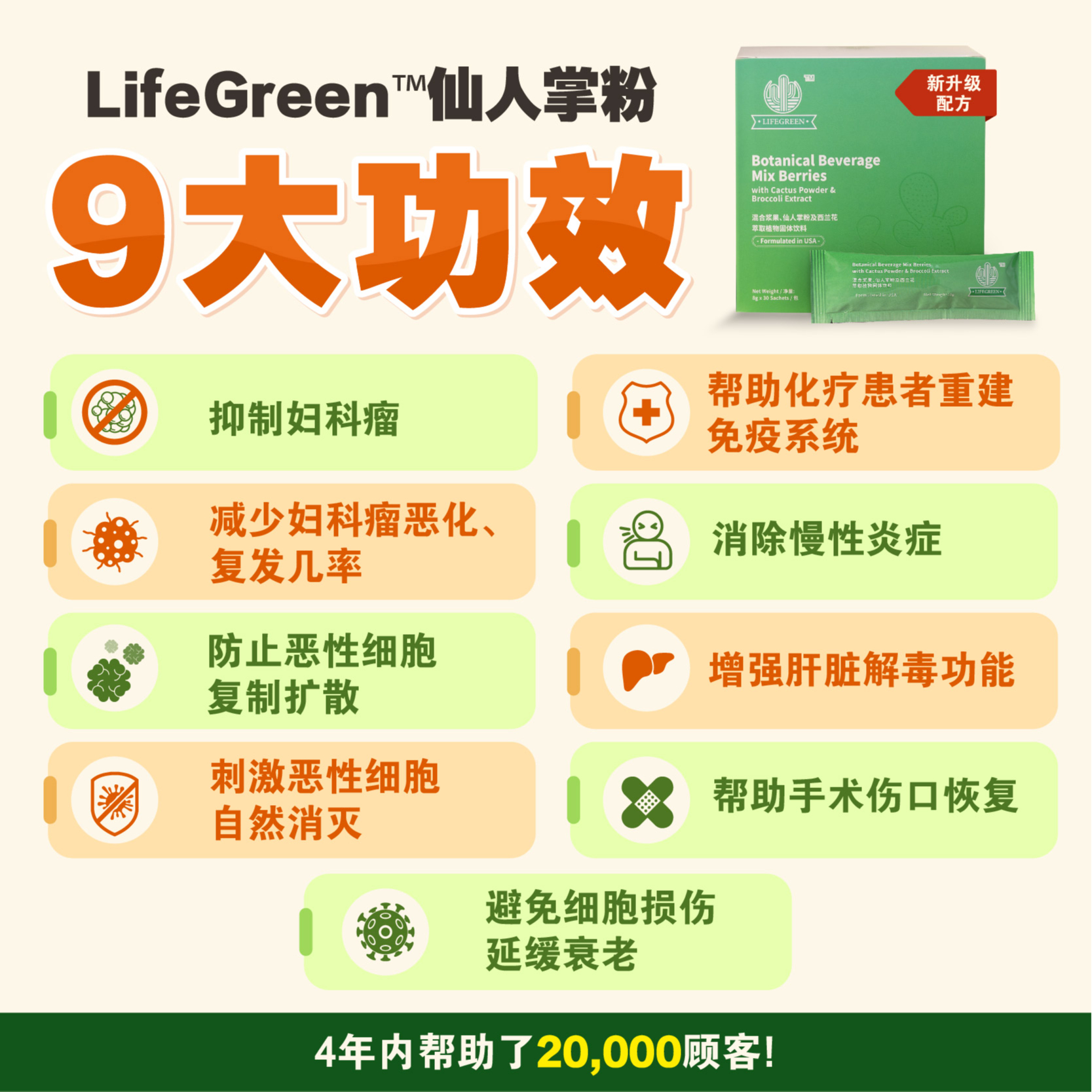 LifeGreen™ Cactus Official Store, Online Shop | Shopee Malaysia