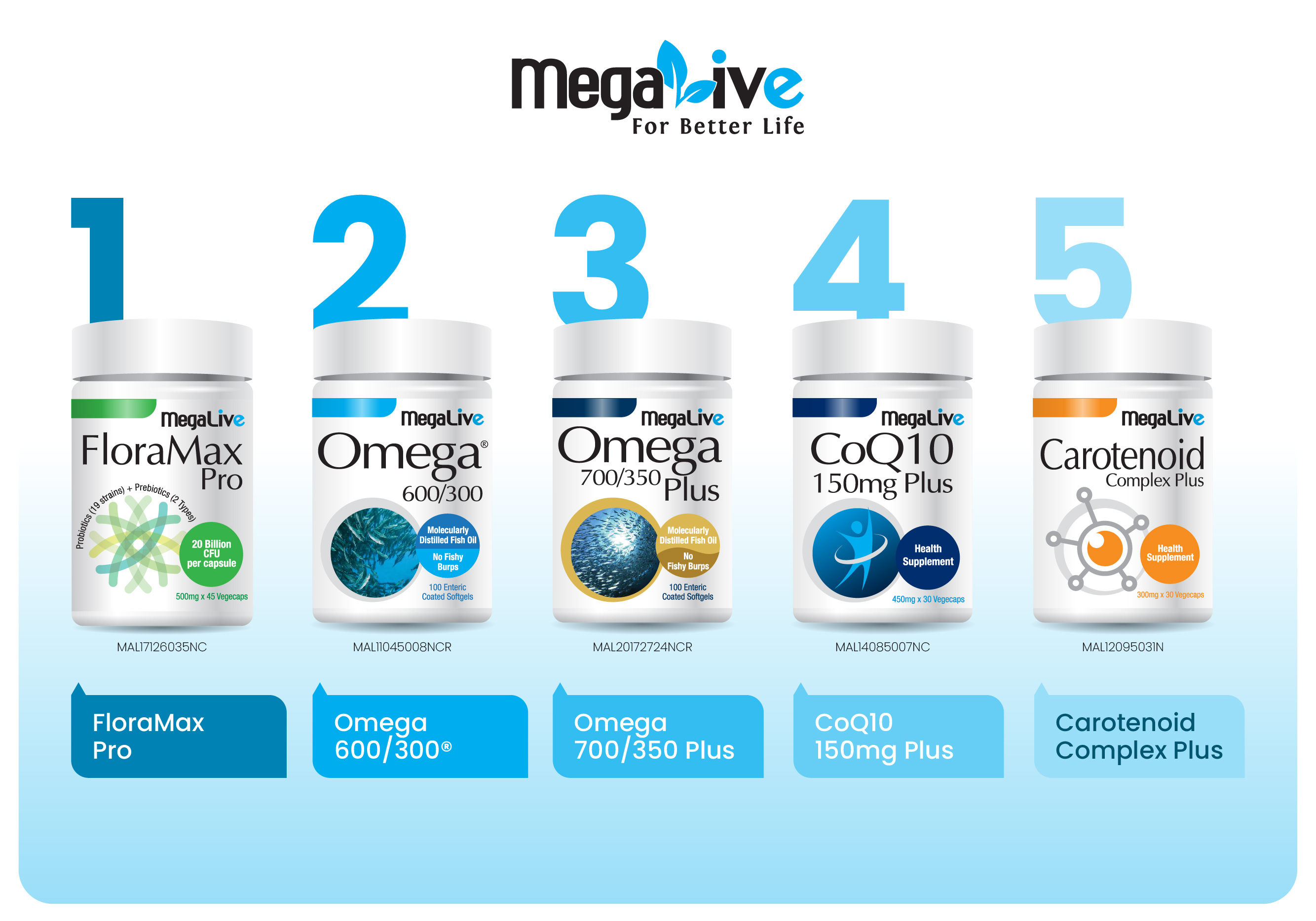 MegaLive Official Store Online, July 2024 | Shopee Malaysia