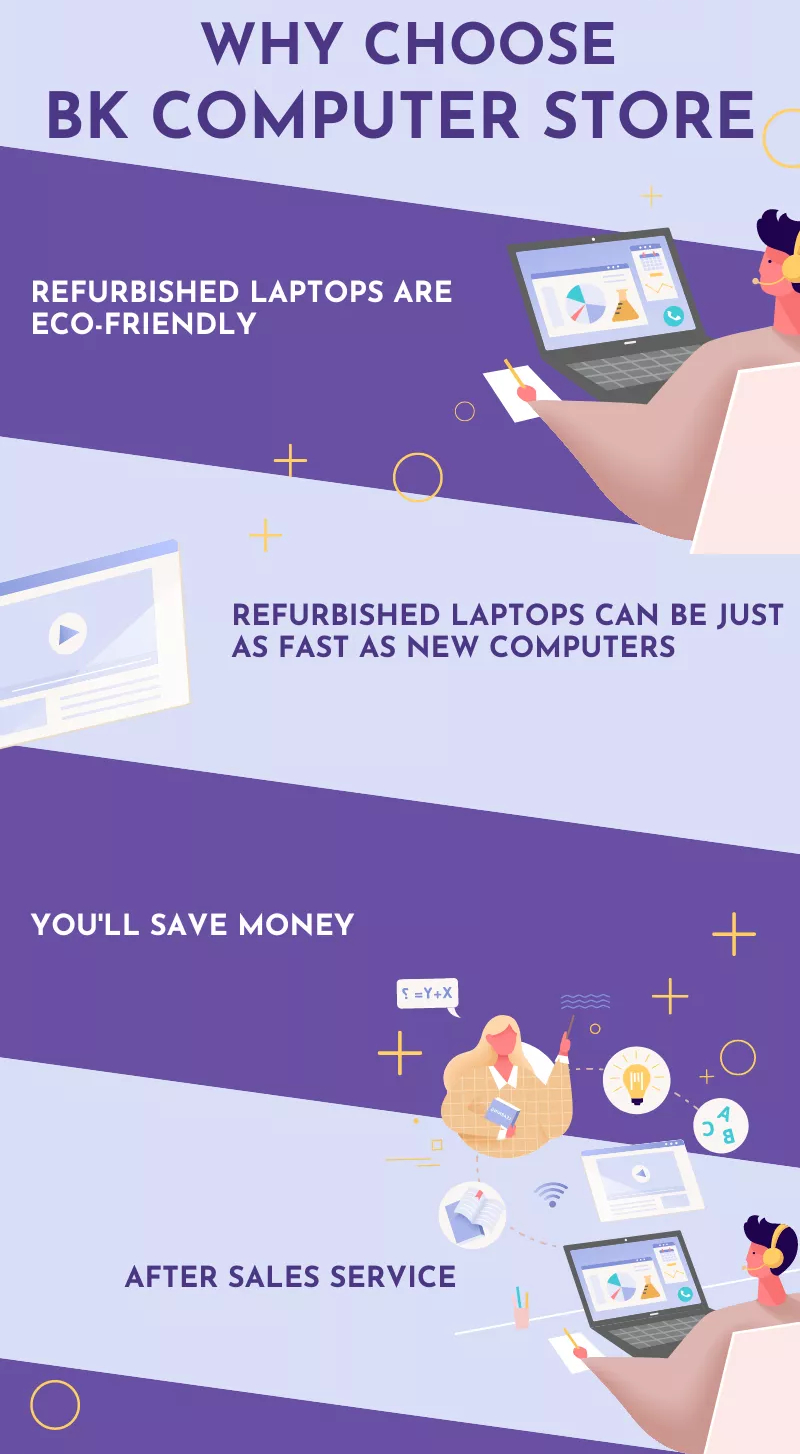 BK Computer Store, Online Shop | Shopee Malaysia